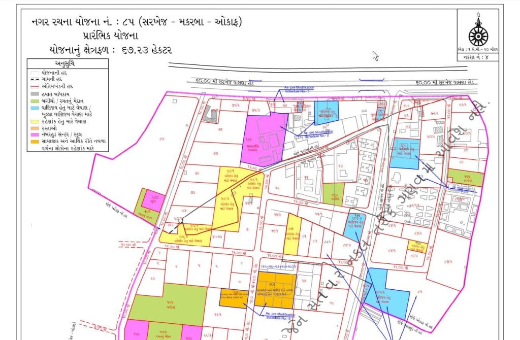 Town Planning - Gujarat Properties Updates