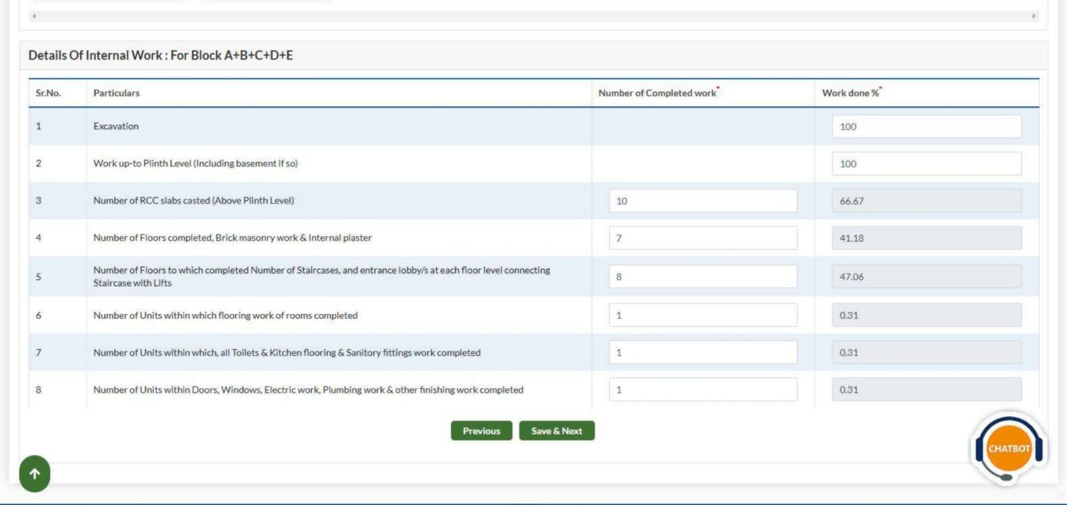Gujrera Form 8 Procedure - Gujarat Properties Updates